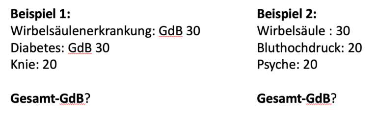 GdB bei Mehrfachbehinderungen | So wird der Gesamt-GdB richtig berechnet